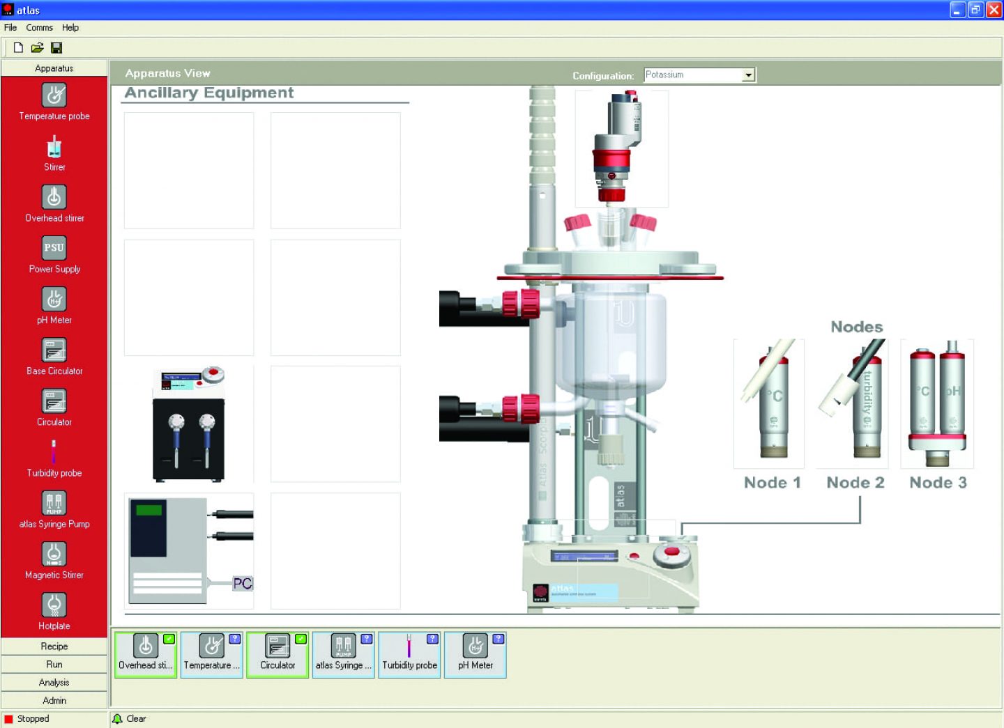 Automation Solutions for manual chemical reactors, by Syrris