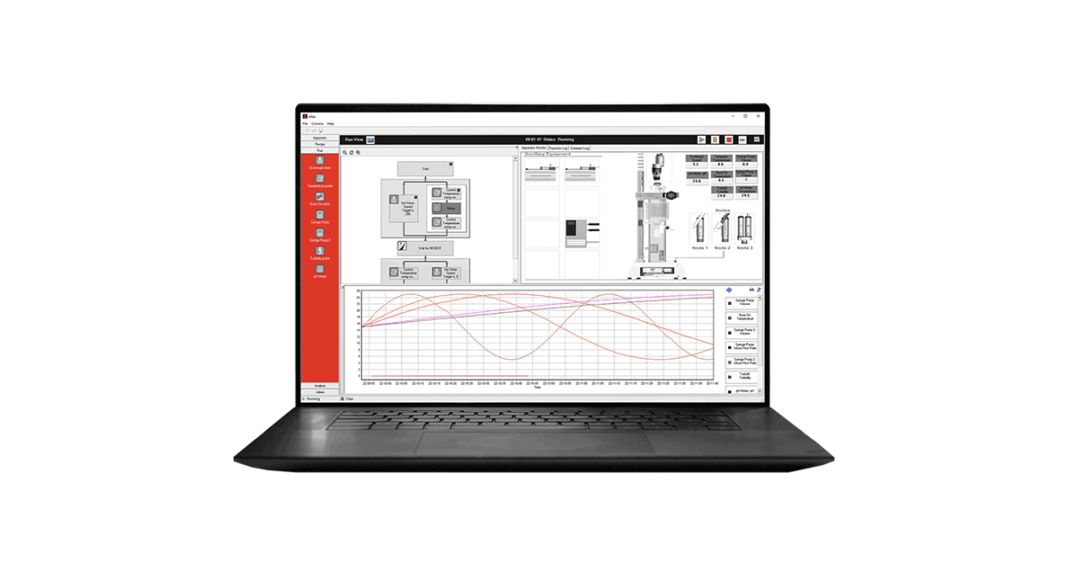 An overview of the Syrris Atlas PC Software