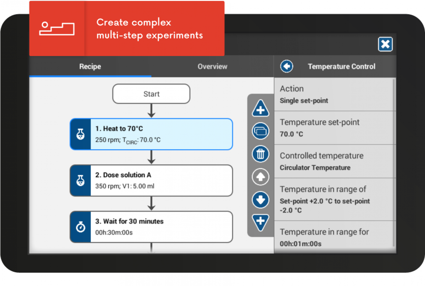 The Syrris Atlas HD automated jacketed reactor
