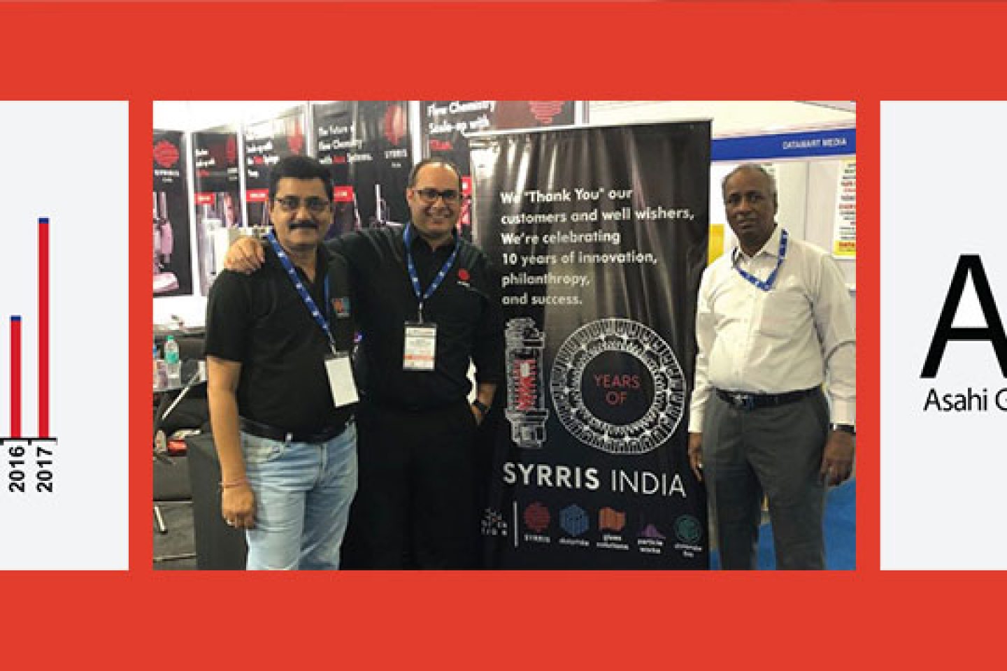 Syrris launches the Atlas HD Automated Jacketed Reactor