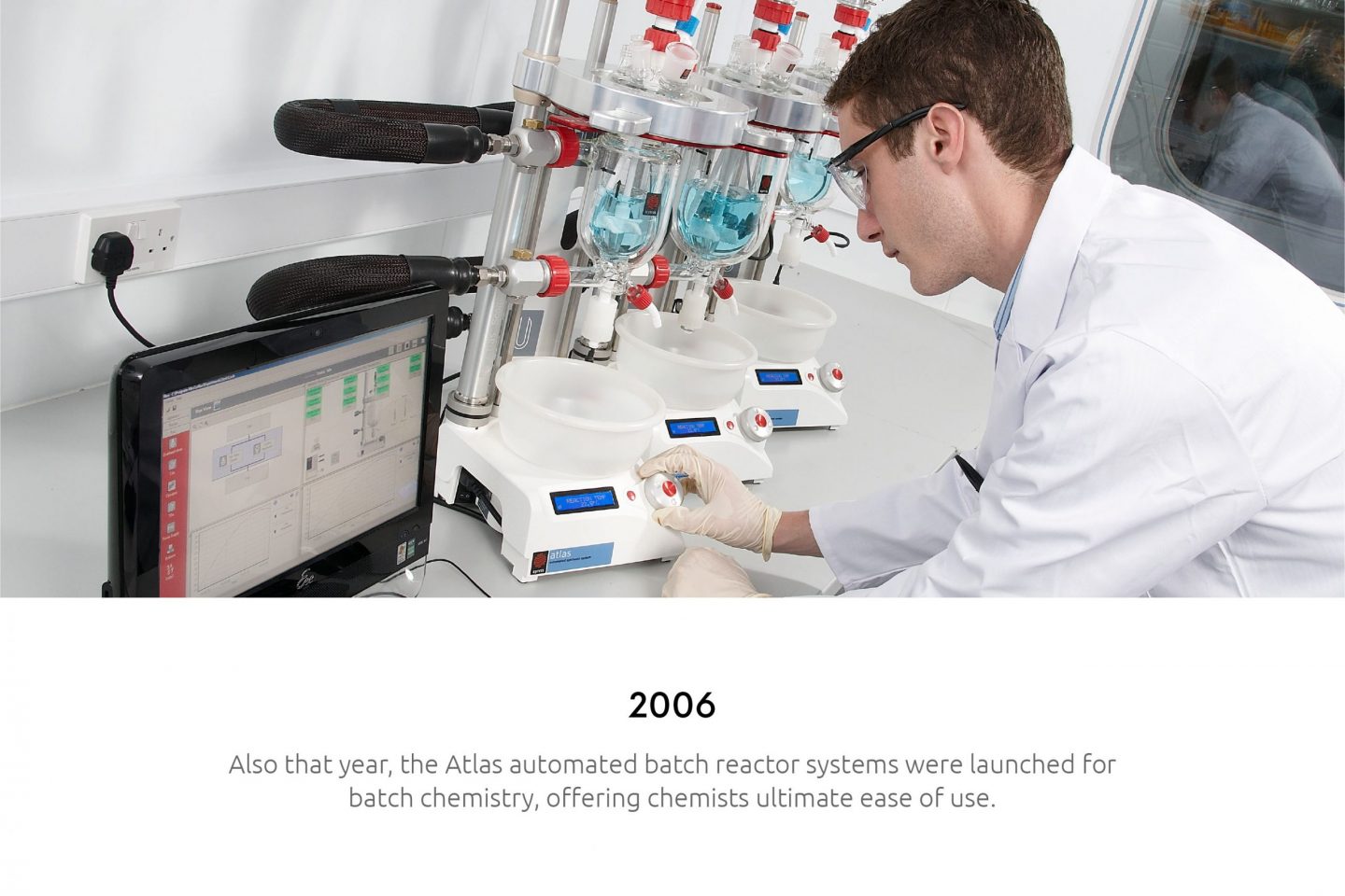 About us - Discover Syrris and the Team