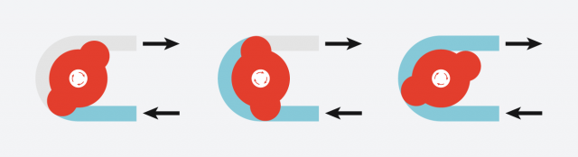 Laboratory Syringe Pumps | Syrris