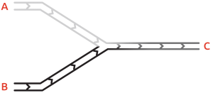 Continuous Flow Reactors | Syrris